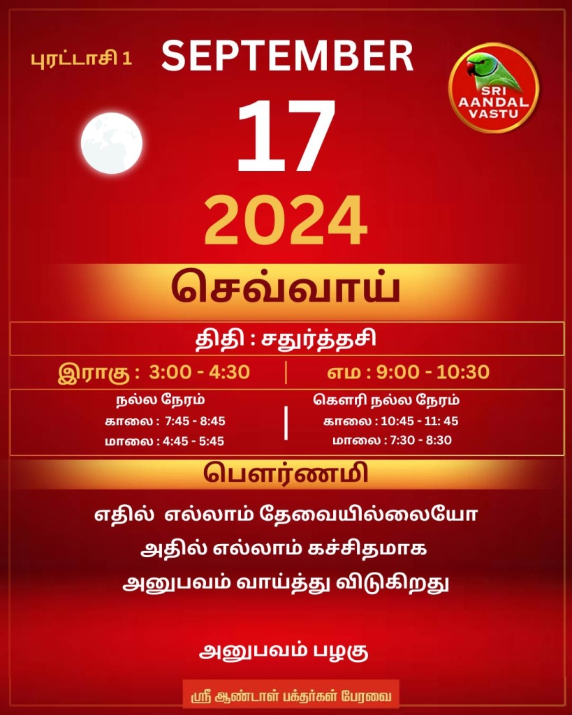 SABP - Vastushastram