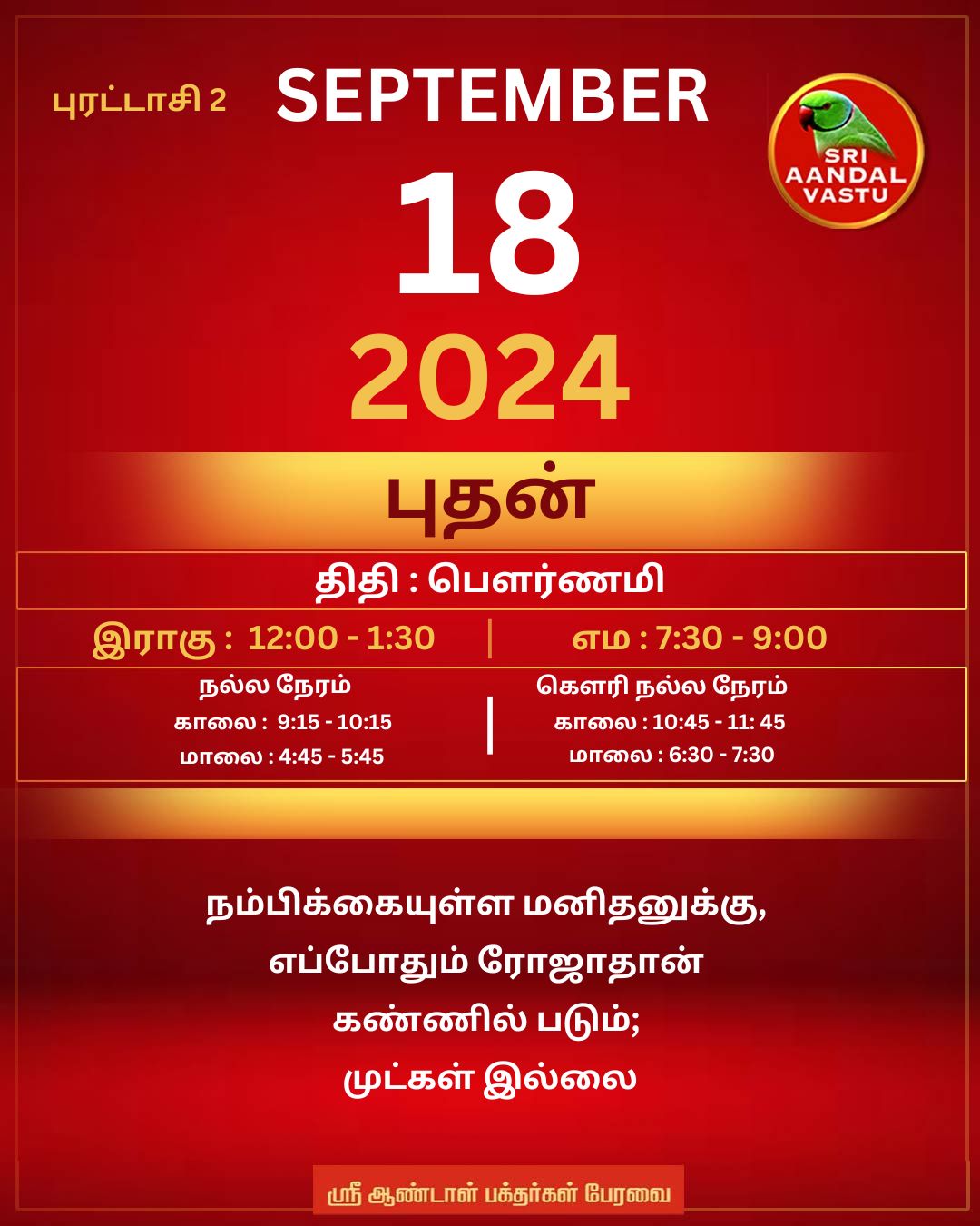 SABP - Vastushastram