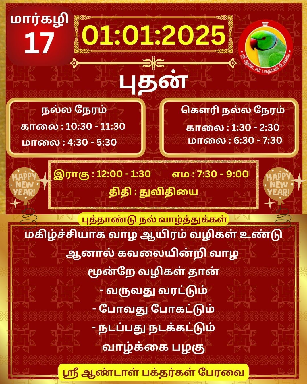 SABP - Vastushastram