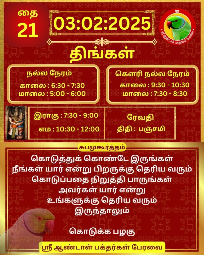 SABP - Vastushastram