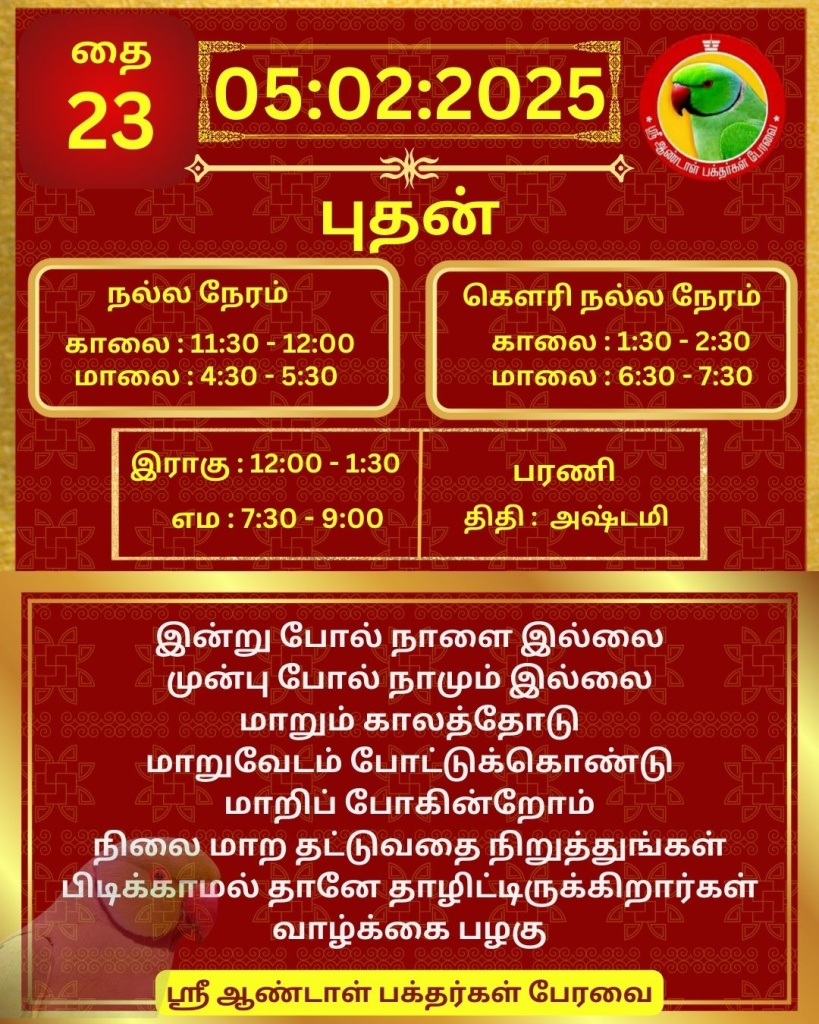 SABP - Vastushastram