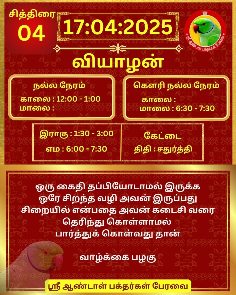 SABP - Vastushastram