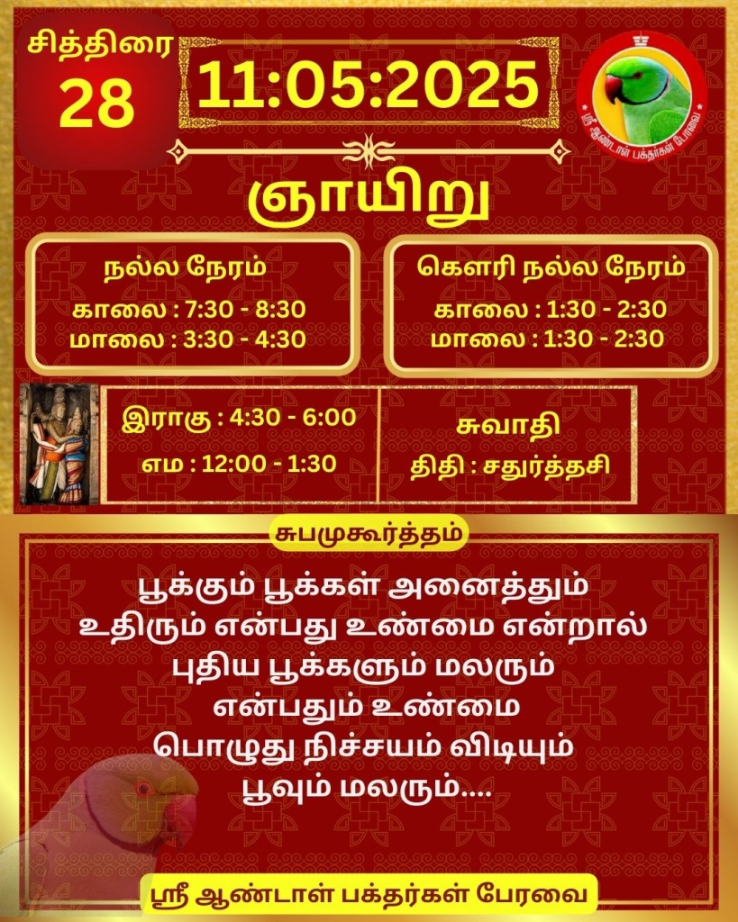 SABP - Vastushastram